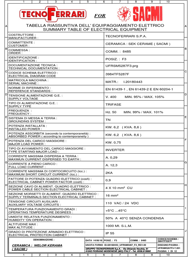 Tabella Riassuntiva Dell' Equipaggiamento Elettrico Summary Table of ...