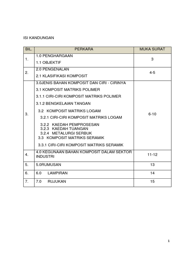 Bahan Bahan Komposit | PDF
