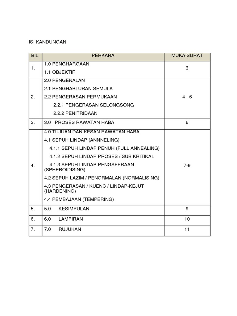Jenis Rawatan Haba | PDF | Griya & Taman | Teknologi & Rekayasa