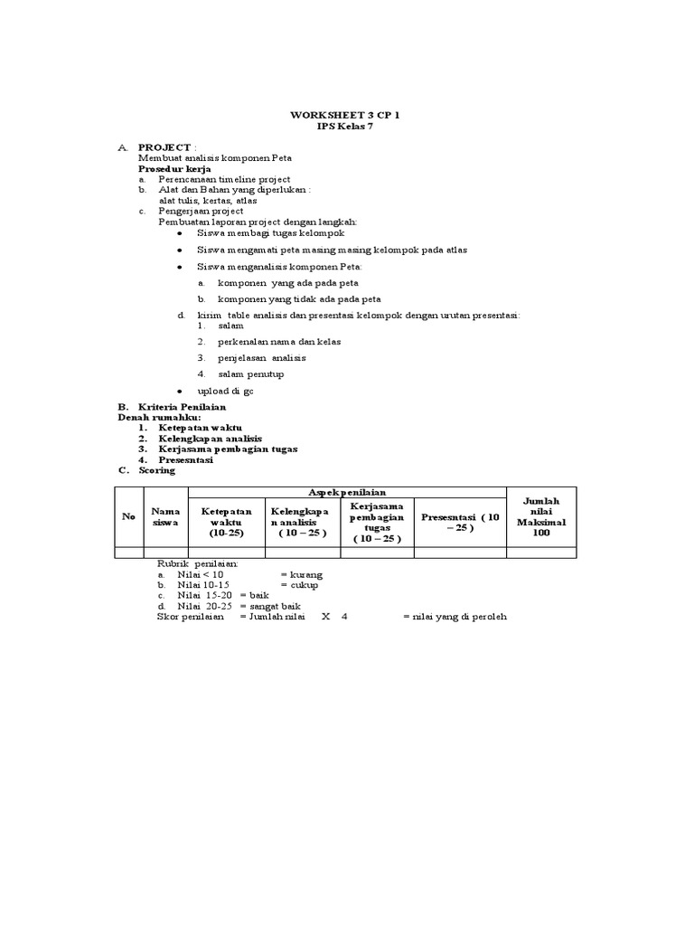 LK 3 Ips Kls 7 CP 1 | PDF