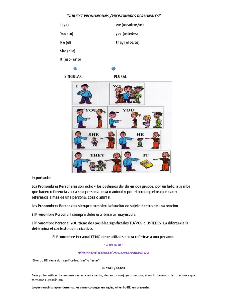 Inglés 1° - Pron. Personales, Verbo Be y Tarea N°2 | PDF | Verbo ...
