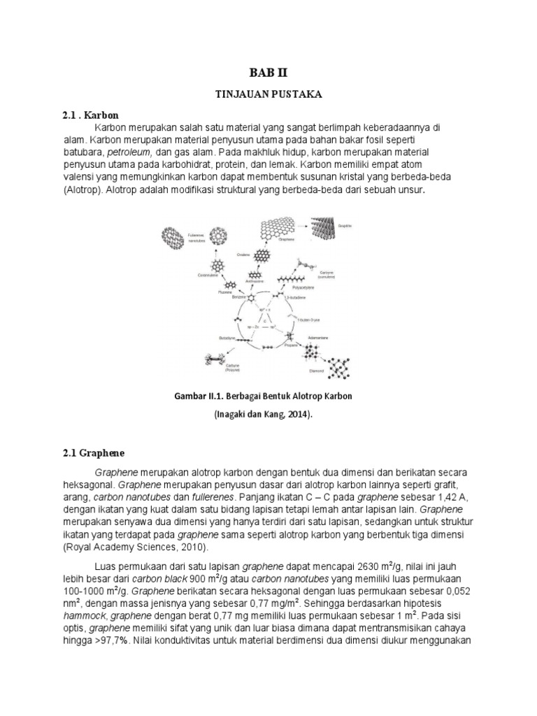 BAB II Skripsi Grafena | PDF