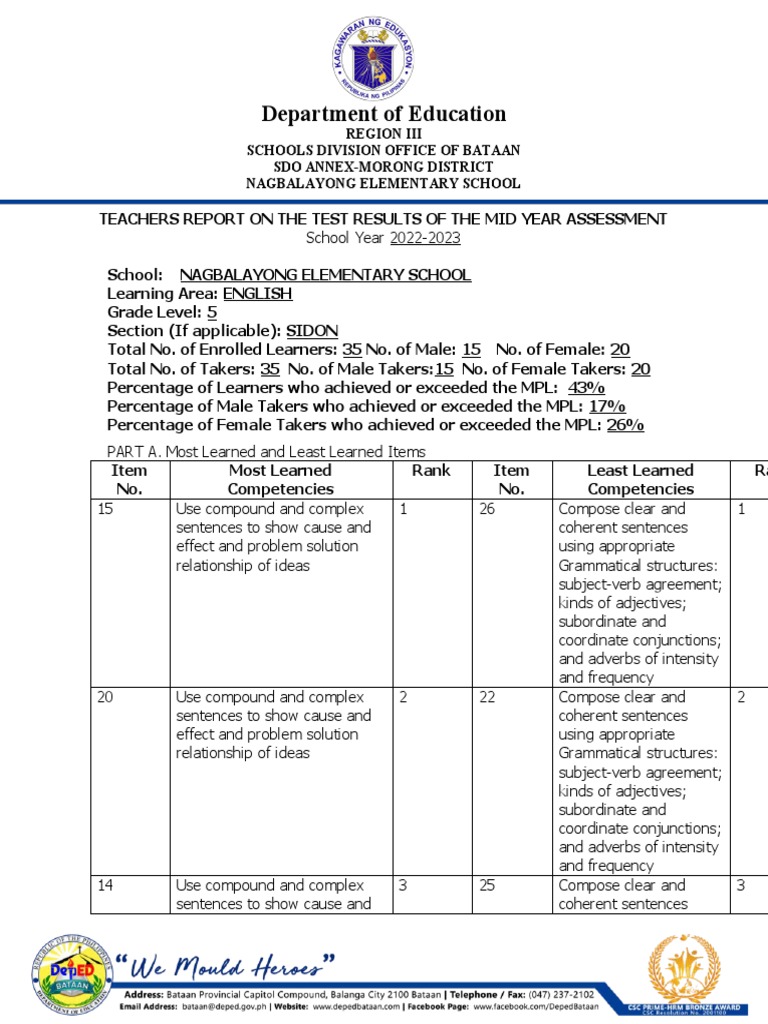 Grade 5 Mid-Year Assessment Report | PDF | Multiplication | Word