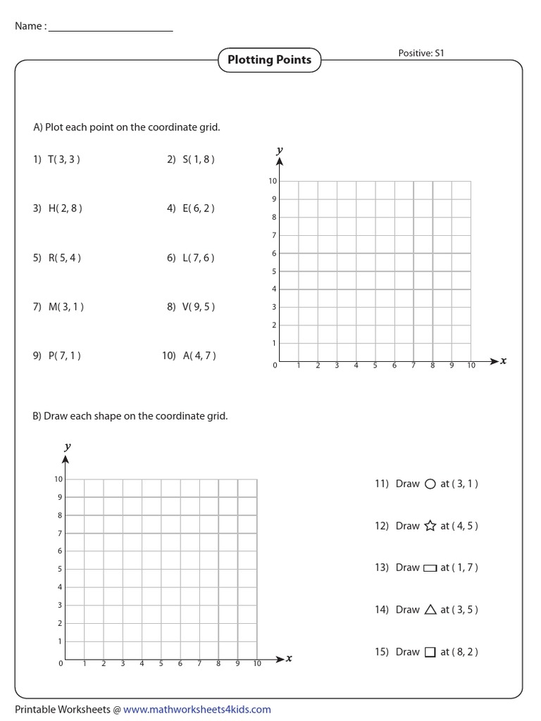 Plot Points on a Coordinate Grid | PDF
