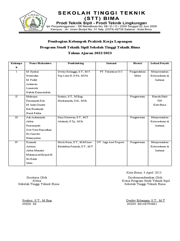 Pembagian Kelompok PKL | PDF