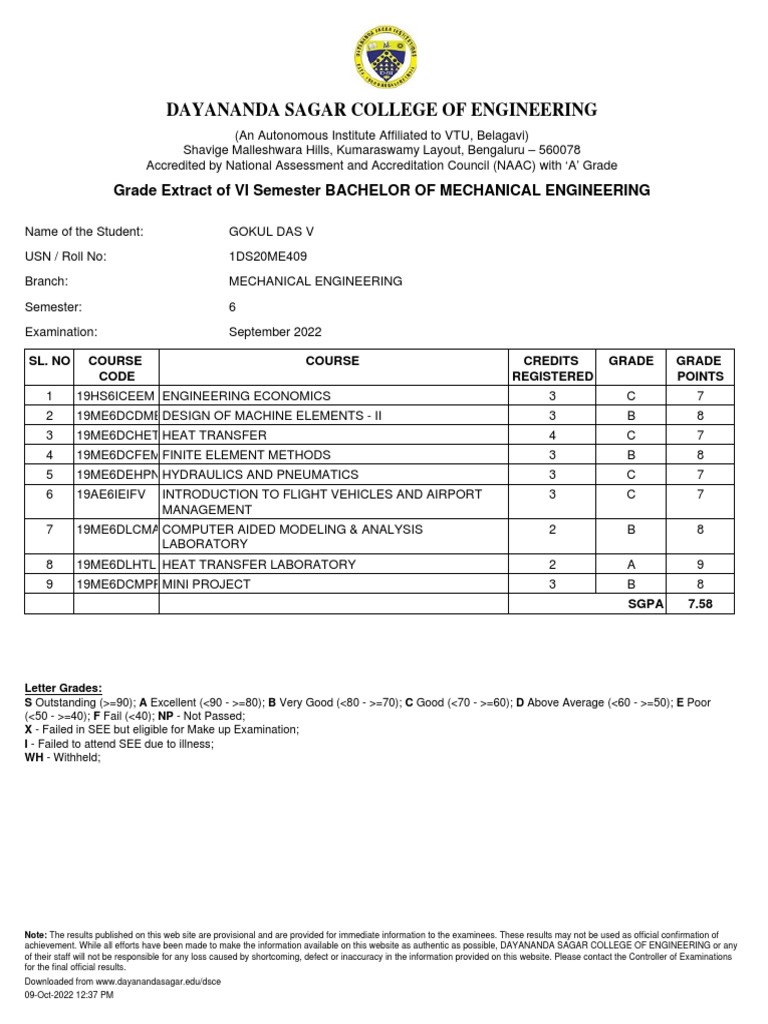 6TH Sem | Download Free PDF | Engineering | Physical Sciences