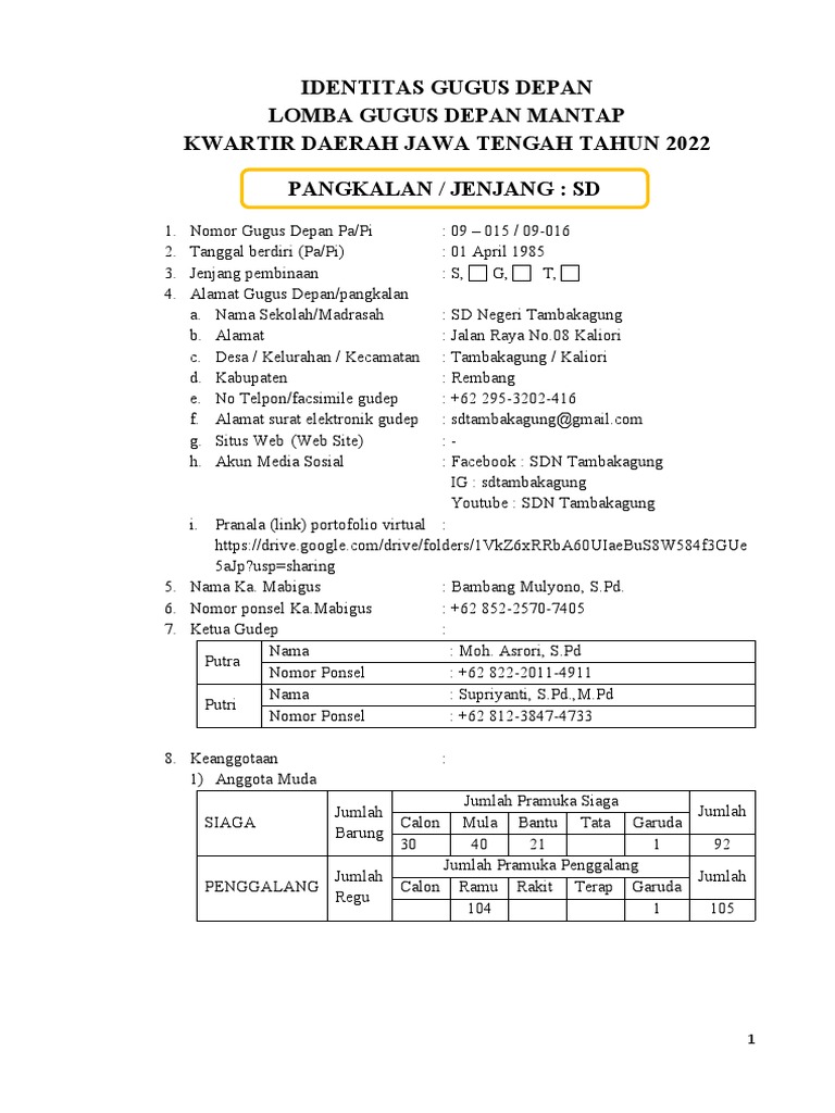 Identitas Gugus Depan Dok | PDF