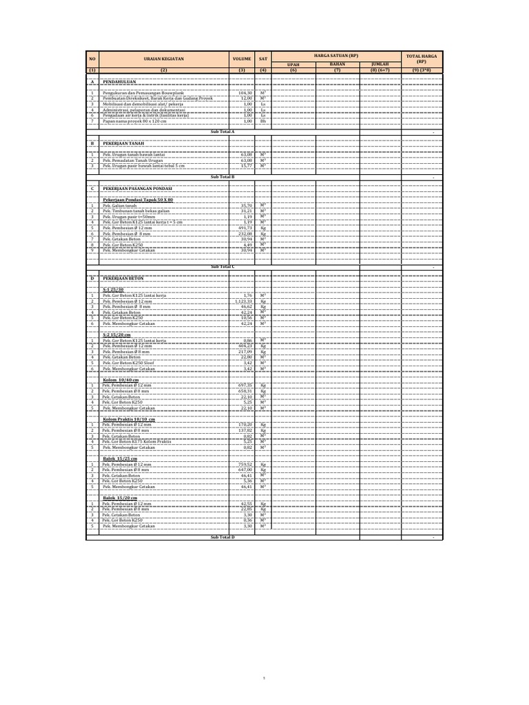 RAB Dormitory Kosong | PDF