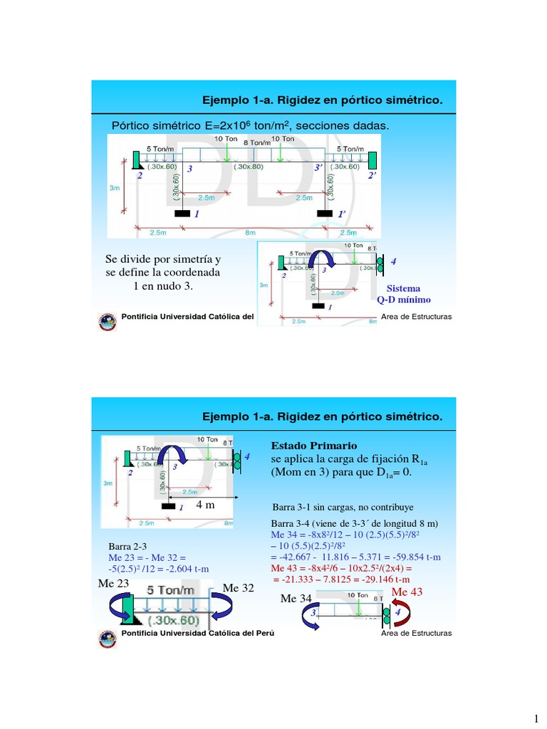 AE1 Cap4-Rigidez-Ejemplo1-Abcd | PDF | Análisis estructural ...