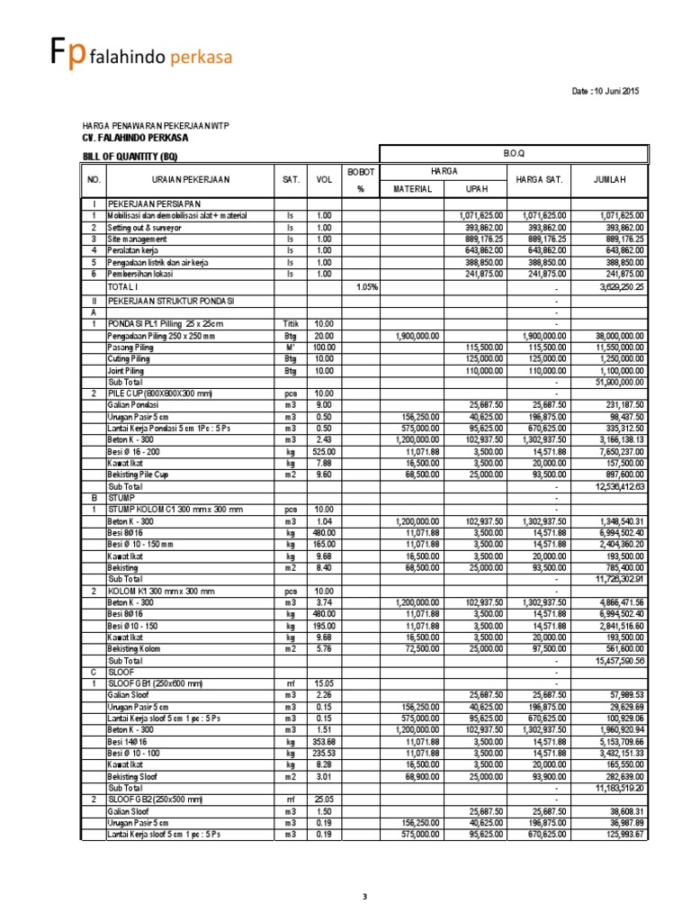 RAB WTP CV - Falahindo | PDF