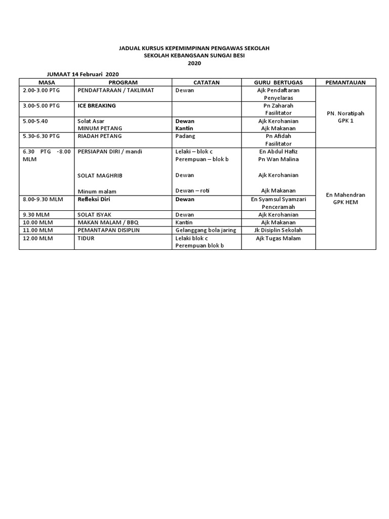 Jadual Program Kursus Pengawas | PDF