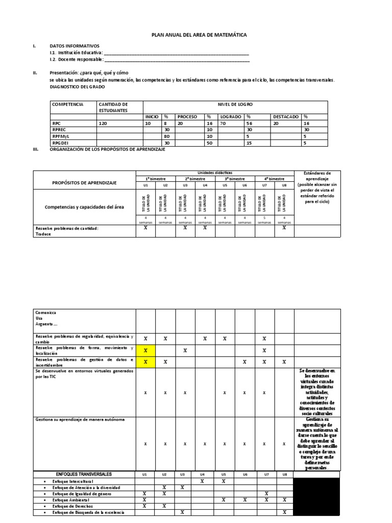 Plan Anual Del Area de Matemática: I. Datos Informativos | PDF ...