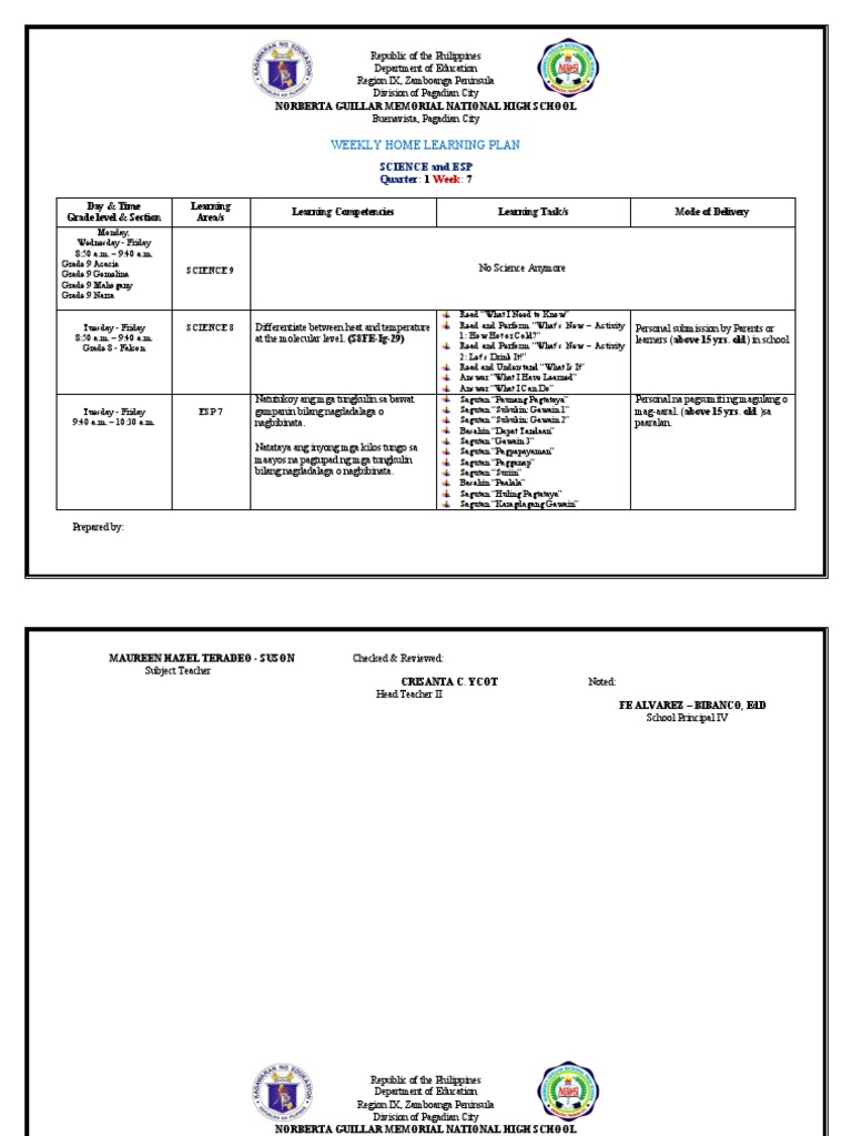Science Week 7 and Week 8 | PDF | Cognitive Science | Behavior Modification