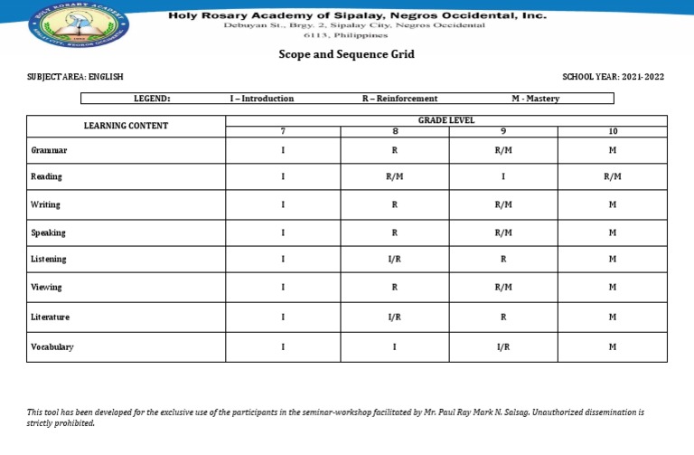 Scope and Sequence Grid | PDF