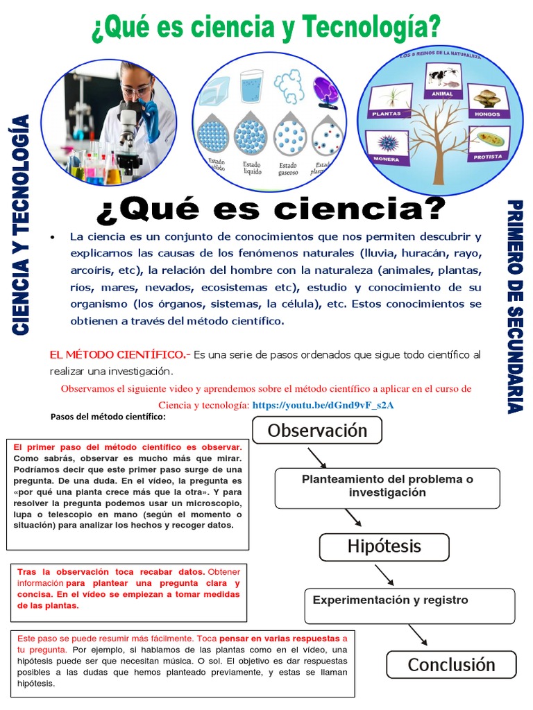Observación: El Método Científico. | PDF | Hipótesis | Método científico
