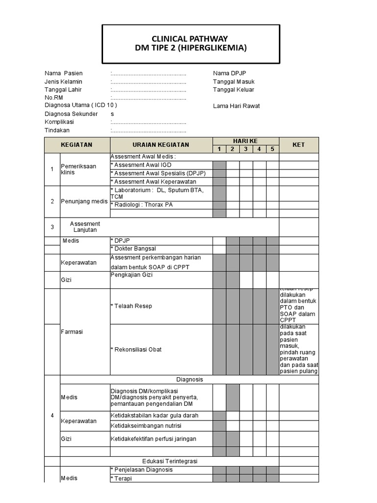 Clinical Pathway DM Tipe 2 (Hiperglikemia) : Kegiatan Uraian Kegiatan Hari Ke KET 1 2 3 4 5 | PDF