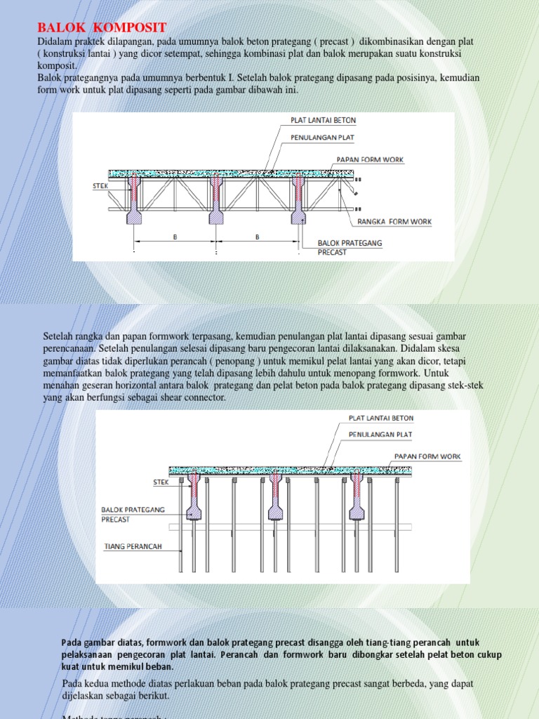 Komposit Balok Precast | PDF