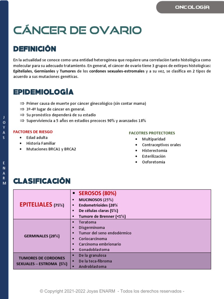 Cáncer de Ovario | PDF | Cáncer | Cáncer de ovarios