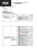 TP Rapot Semester 1 | PDF