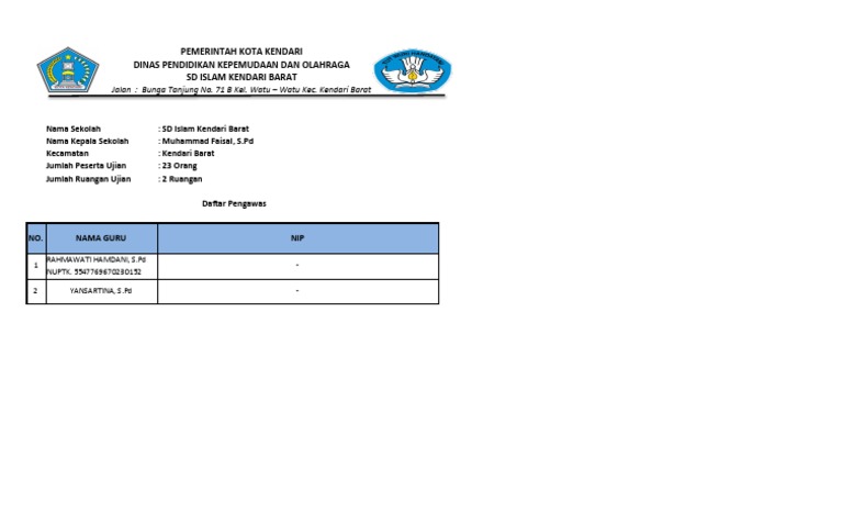 Pemerintah Kota Kendari Dinas Pendidikan Kepemudaan Dan Olahraga SD ...