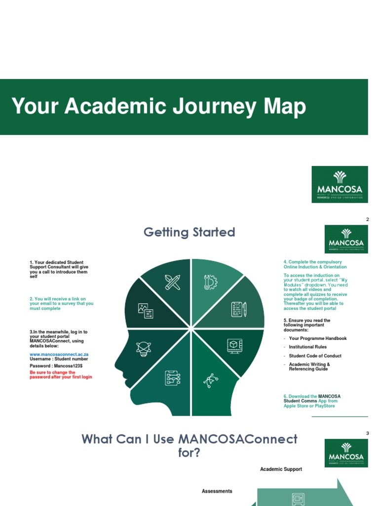 Student Road Map 2021 PDF | PDF | Login | Software