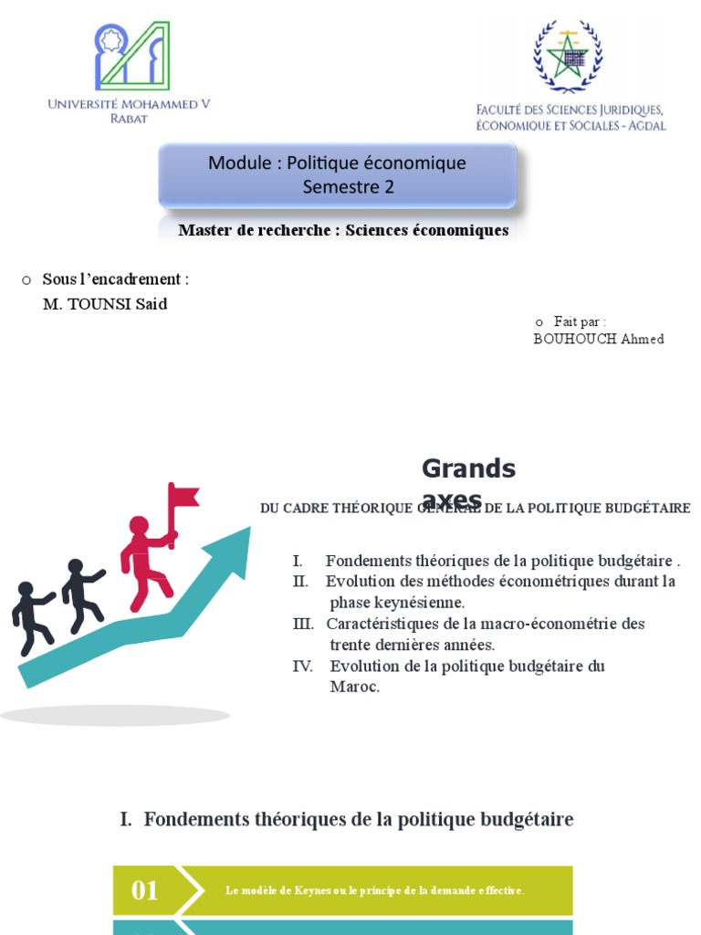 Module: Politique Économique Semestre 2: Master de Recherche: Sciences ...