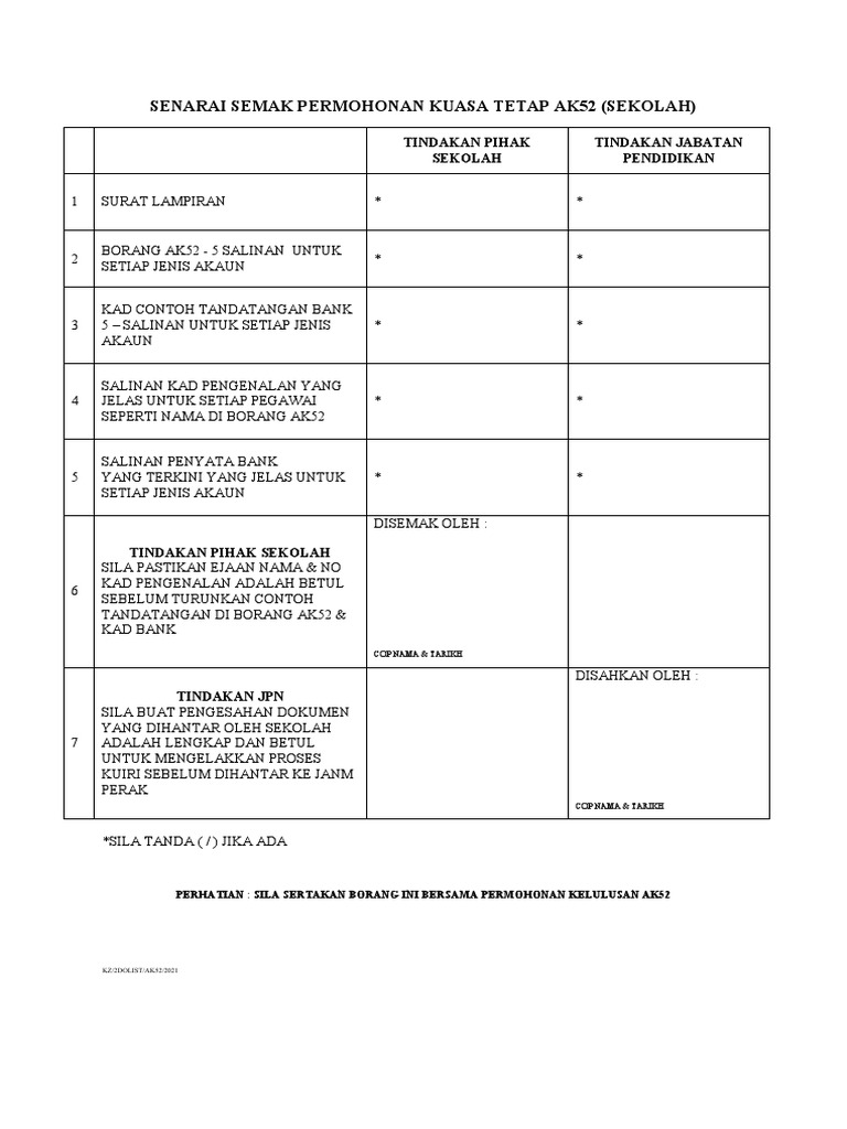 Borang_Senarai_Semak_AK52_2021 | PDF