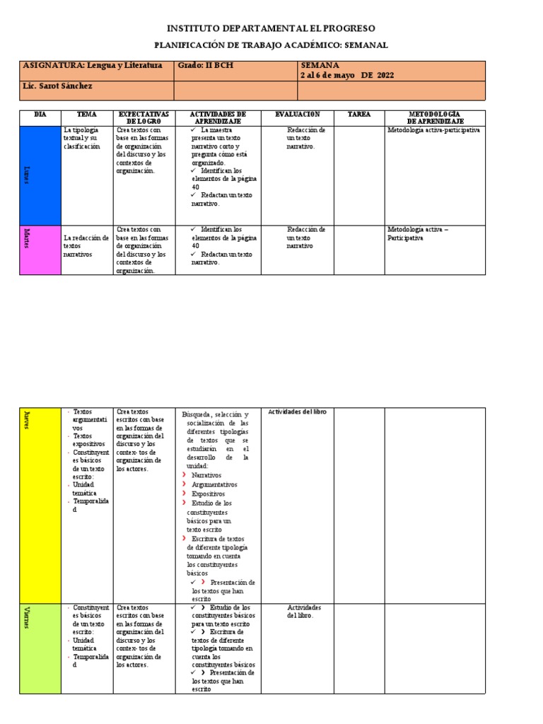 Lengua II BCH 2 Al 6 de Mayo de 2022 | PDF | Cognición