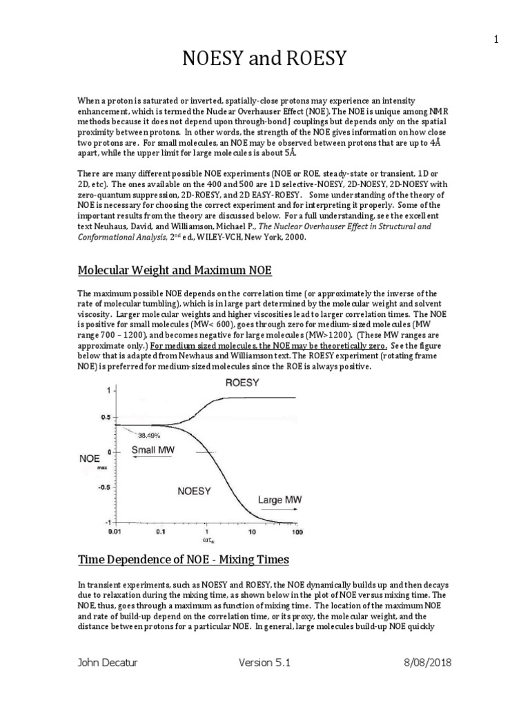 NOESY and ROESY Experiments | PDF | Two Dimensional Nuclear Magnetic ...