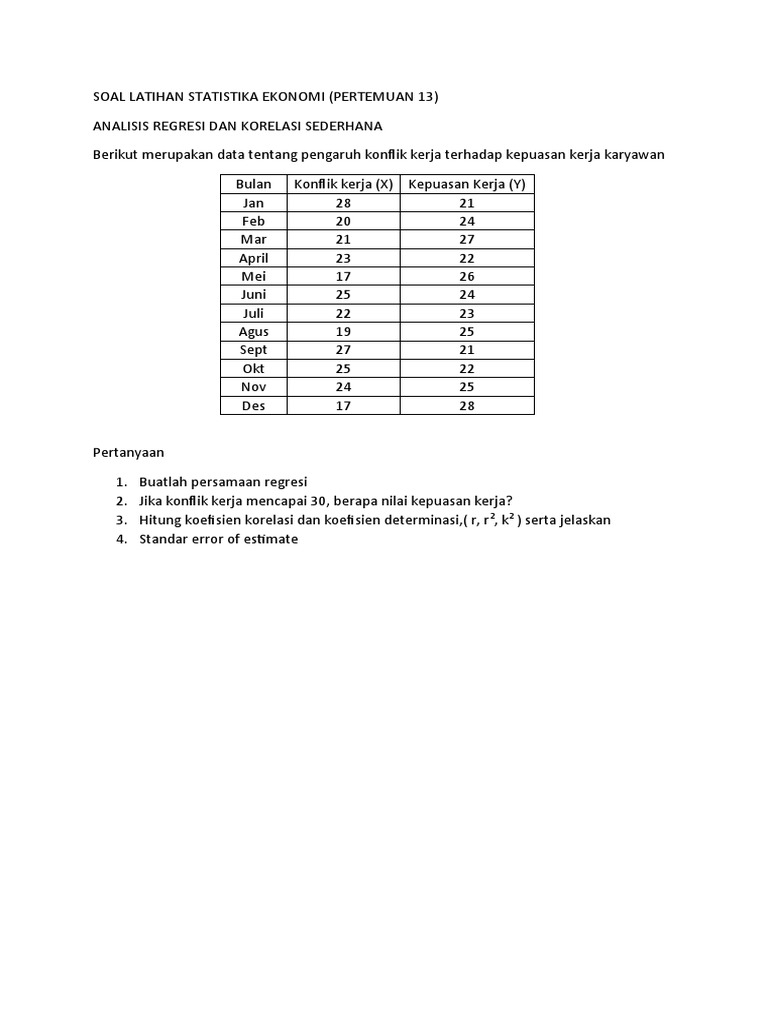Soal Latihan Statistika Ekonomi | PDF