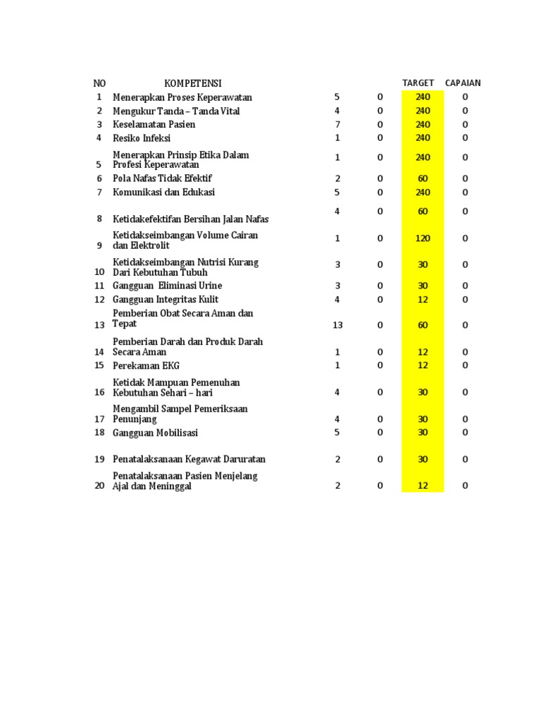 FORMAT REKAPAN LOGBOOK | PDF