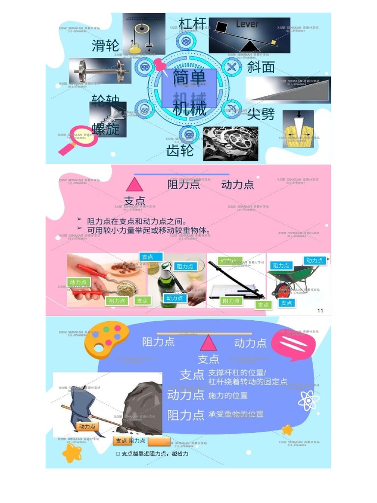 Jian Dan Ji Xie | PDF