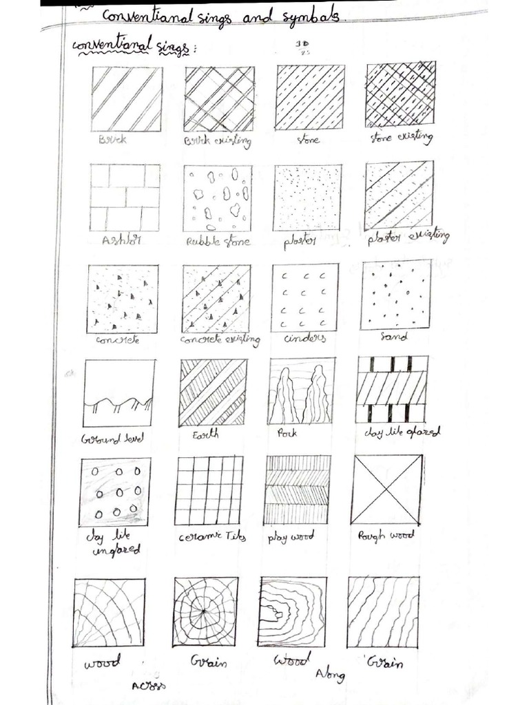 Conventional Signs | PDF