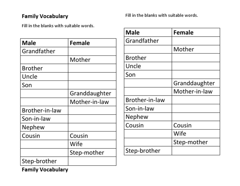 Family Tree Vocabulary | PDF | Foreign Language Studies