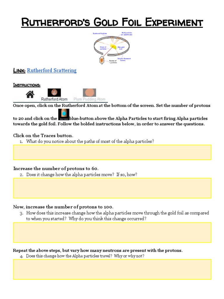 Rutherford's Gold Foil Experiment: Link | PDF