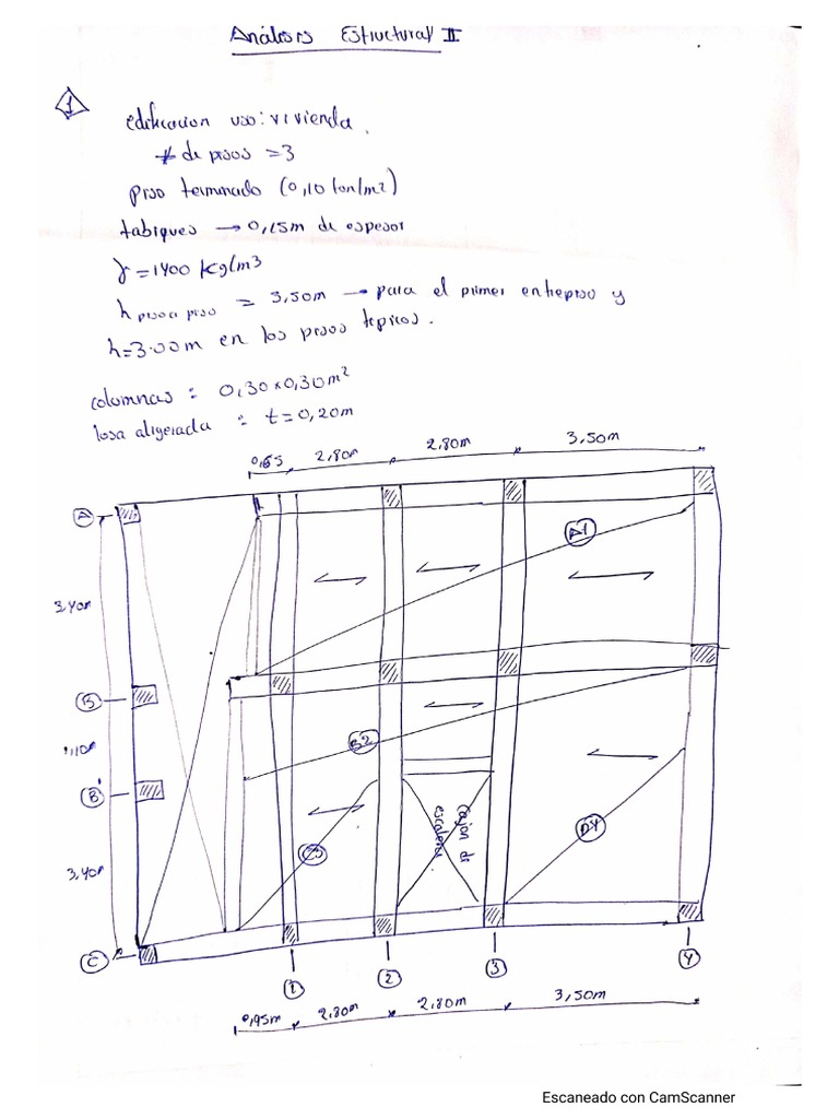 Analisis Estructural II Solución | PDF