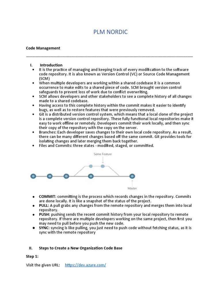 Code Management | PDF | Version Control | Software Development