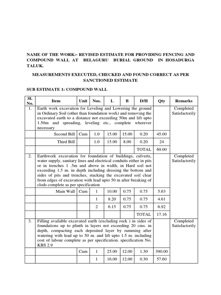 Revised Estimate for Providing Fencing and Compound Wall at Belaguru Burial Ground in Hosadurga ...