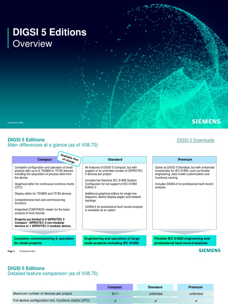 DIGSI - 5 - Editions and Download Link | PDF | Computer Science ...
