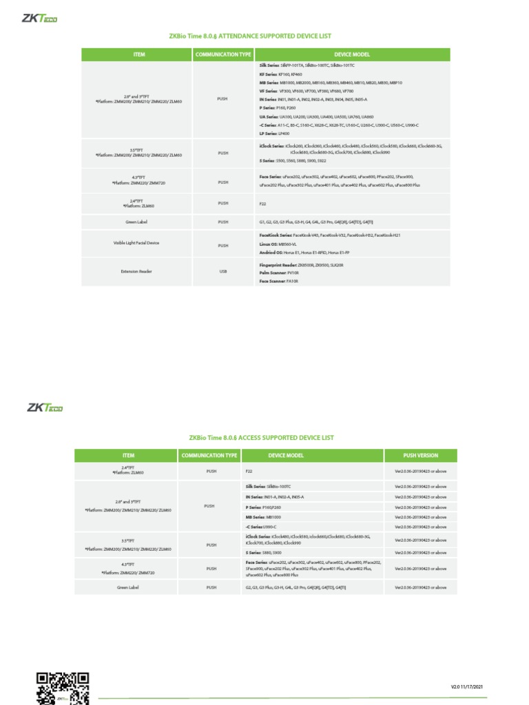 ZKBio Time 8.0.6 Supported Device List PDF | PDF | Office Equipment ...