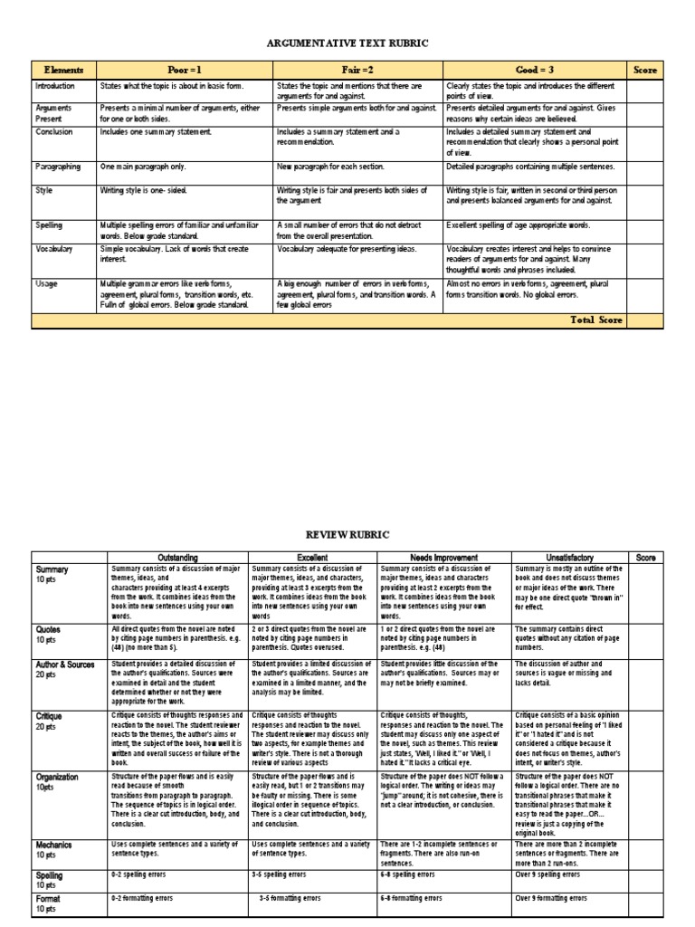 Rubric For Argumentative Essay and Critical Review Essay | PDF ...