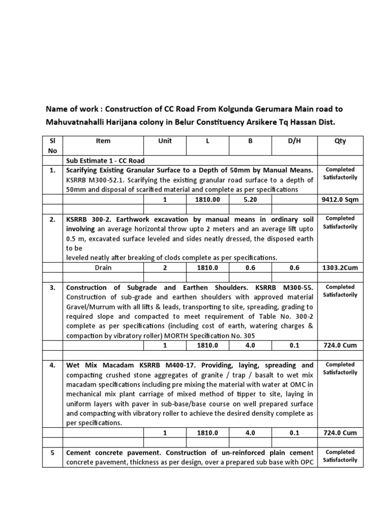 Kolgunda Gerumara Main road to Mahuvatnahalli Harijana colony | PDF ...