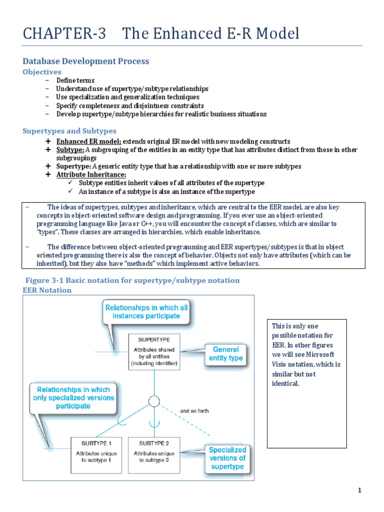 Chapter 3 Er Model Pdf Inheritance Object Oriented Programming 8027