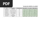 GPO - Boss Spawn Time - GMT-1 (Budapest Winter) | PDF