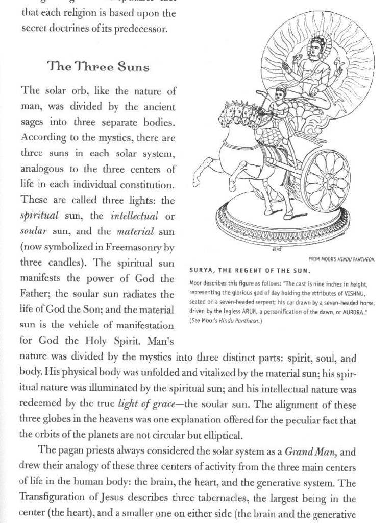 The 3 Suns | Western Philosophy | Religious Behaviour And Experience