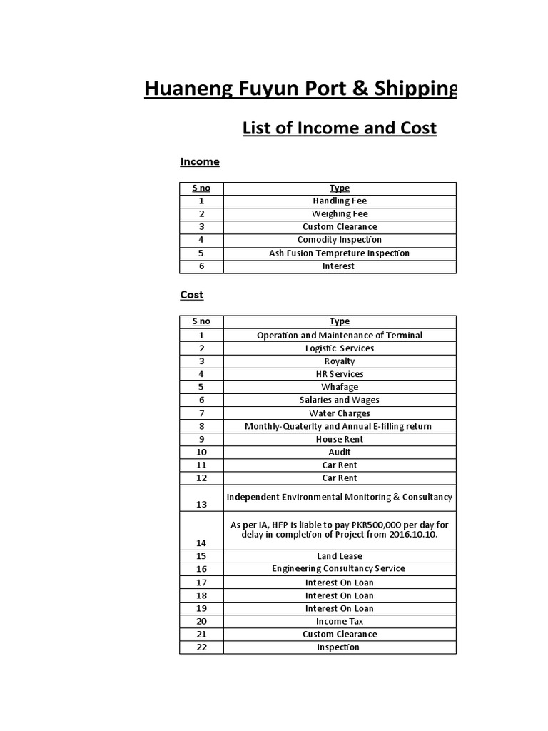 List of Income and Cost | PDF | Business Economics | Payments