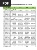 Kurikulum PKBM 2024-2025 Revisi | PDF