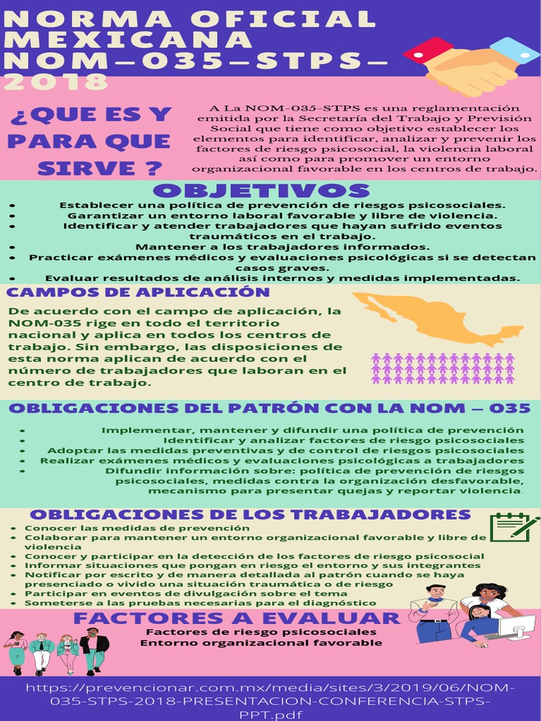 Nom 035 STPS 2018 | PDF | Violencia