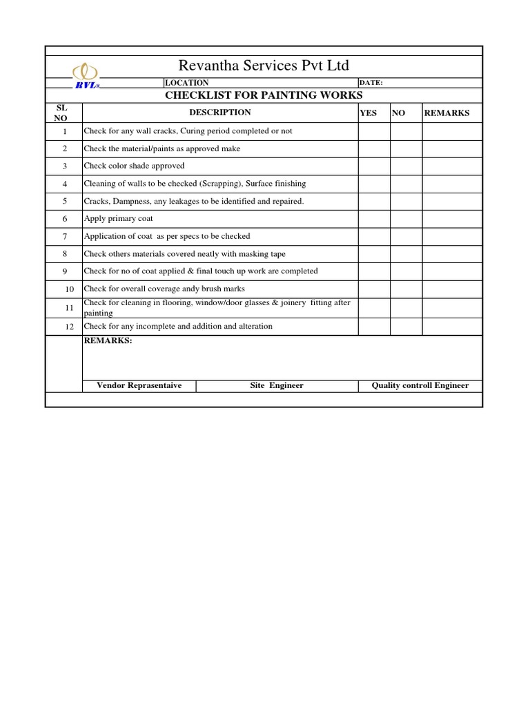 Check List For Painting Works 1 | PDF