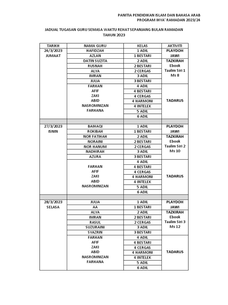 Jadual Bertugas Waktu Rehat 24 Mac Hingga 31 Mac | PDF